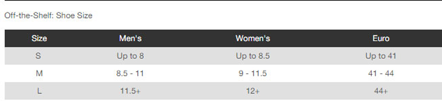 Breg PFS Strap in Ankle and Foot Braces - Braces - Breg Braces and Cold ...